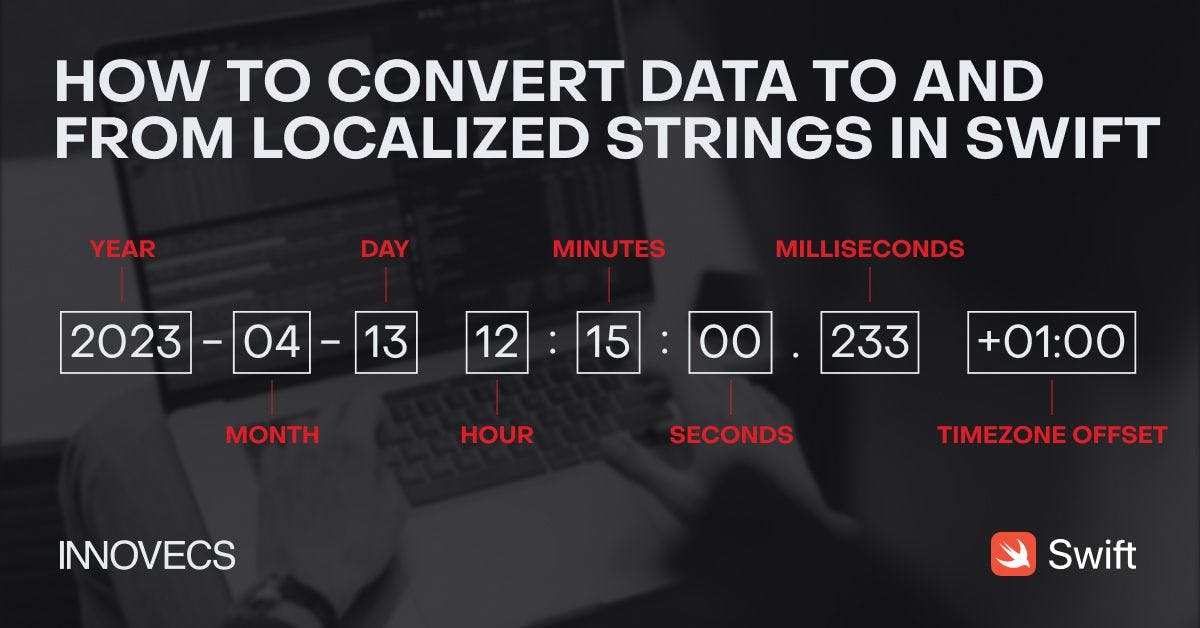 A New Approach to Date Formatting In Swift | HackerNoon