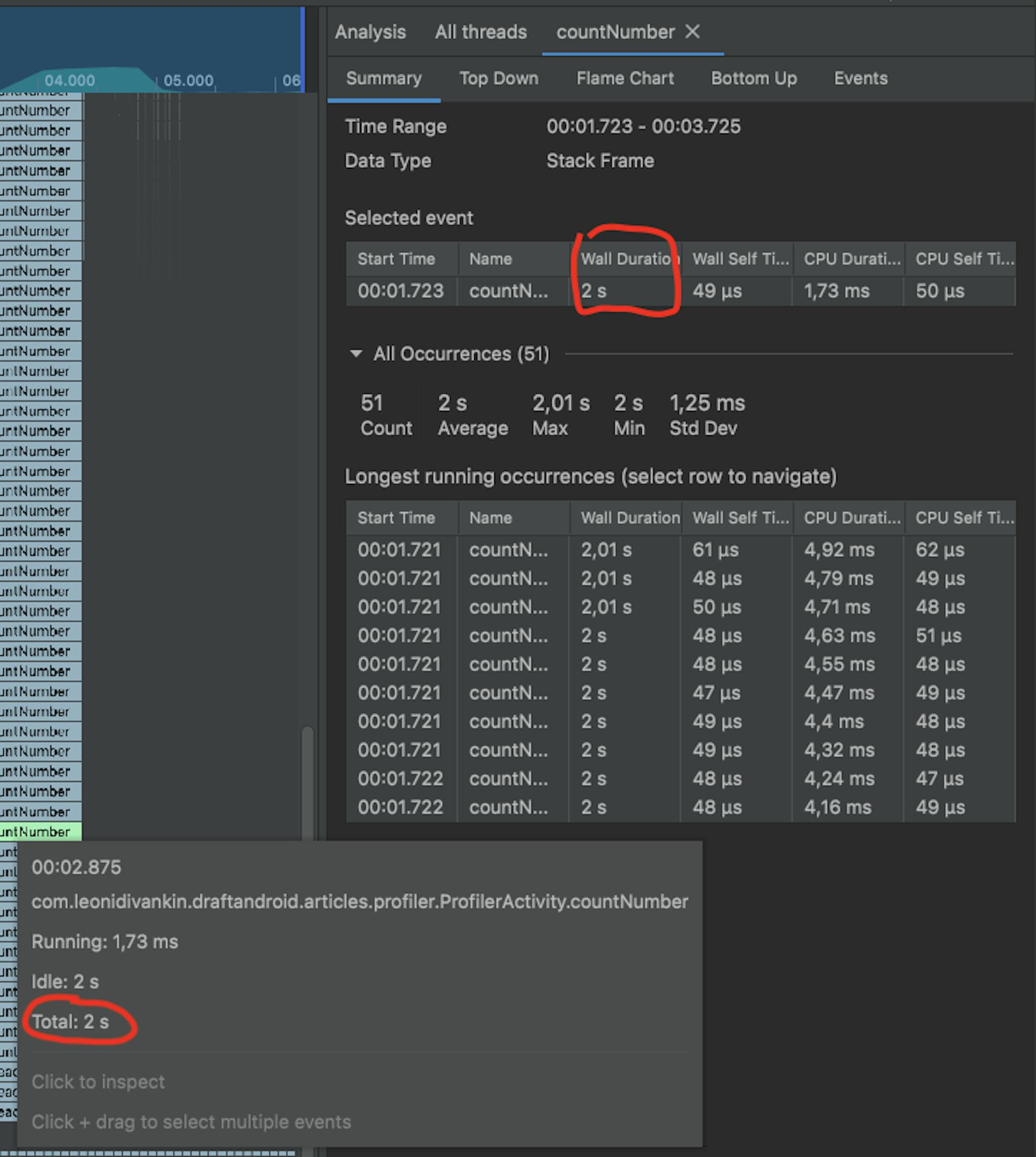 Recording Stack Trace Methods and Their Analysis With Profiler | HackerNoon