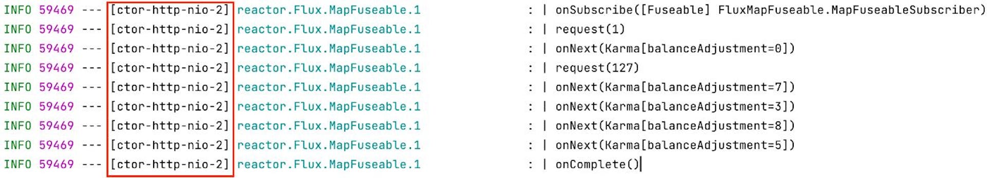 An Intro to Spring WebFlux Threading Model | HackerNoon