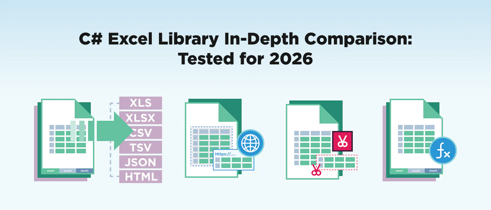 C# Excel Library In-Depth Comparison: Tested for 2026 | HackerNoon