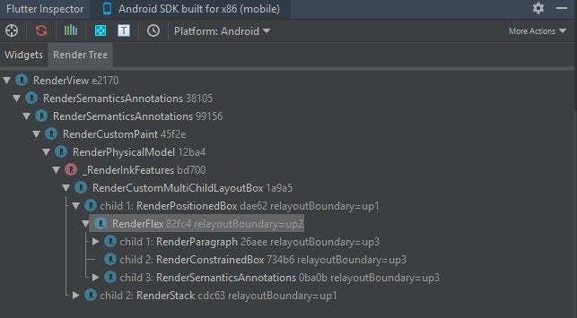 A Deep Dive into How Flutter Works 'Under the Hood' | HackerNoon