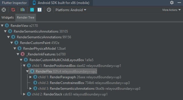 A Deep Dive into How Flutter Works 'Under the Hood' | HackerNoon