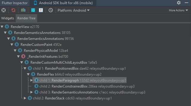 A Deep Dive into How Flutter Works 'Under the Hood' | HackerNoon