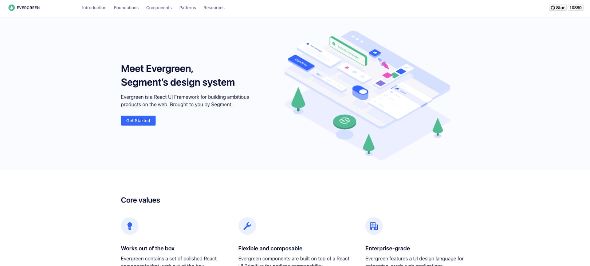 17 Most Popular Tools For React Developers | HackerNoon