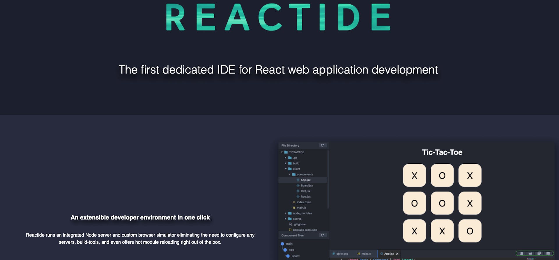 17 Most Popular Tools For React Developers | HackerNoon