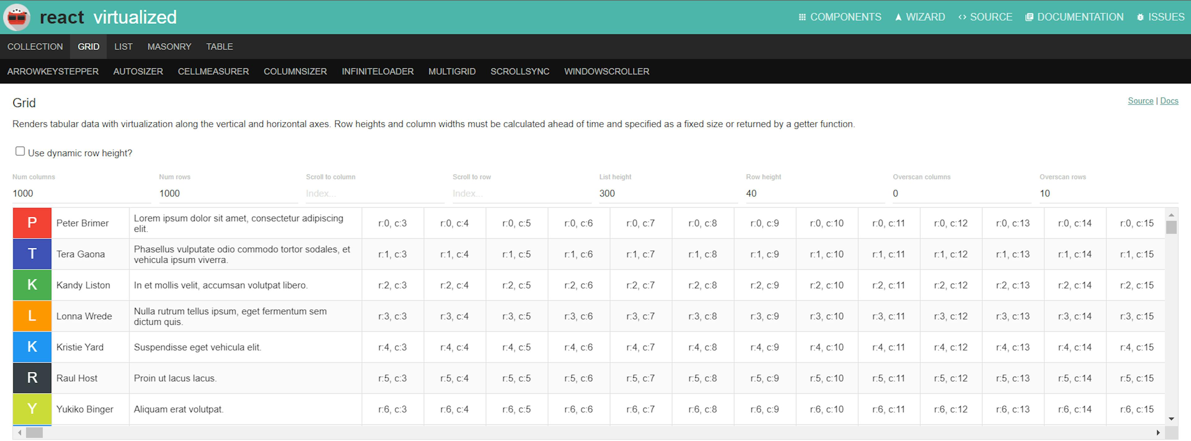 13 Useful React Libraries for Devs in 2023 | HackerNoon