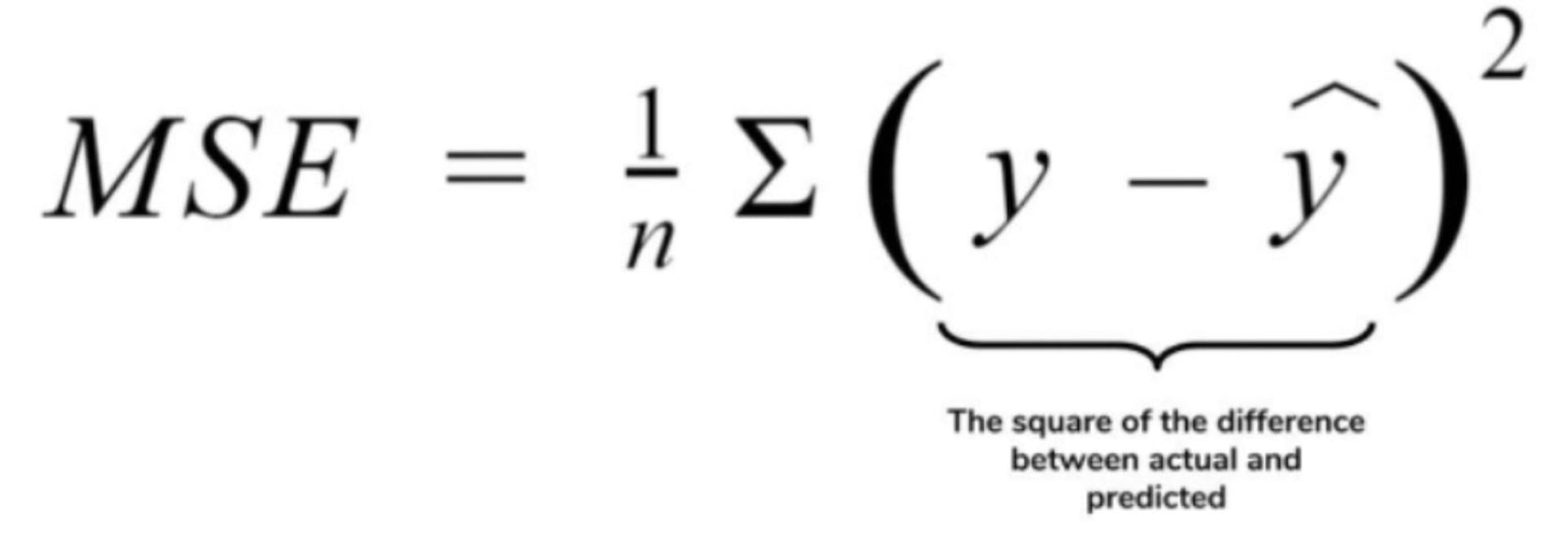My Notes on MAE vs MSE Error Metrics 🚀 | HackerNoon