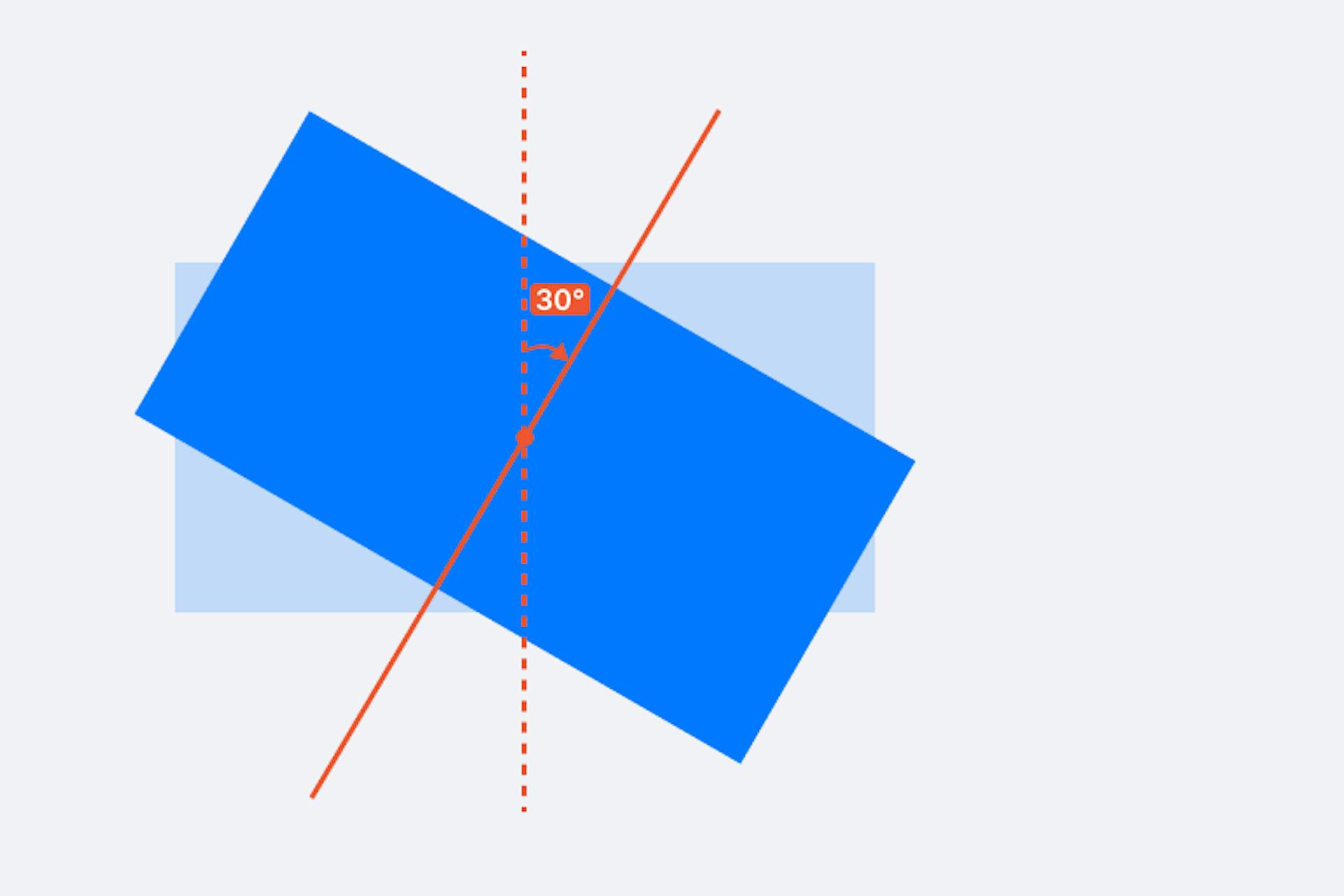 Mastering UIView Geometry: A Dive into UIKit's Foundational Class and ...