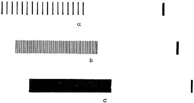 SOME TYPES OF GEOMETRICAL ILLUSIONS | HackerNoon