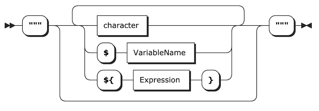 Saving Time And Nerves With Formulas And The Structure Jira Plugin