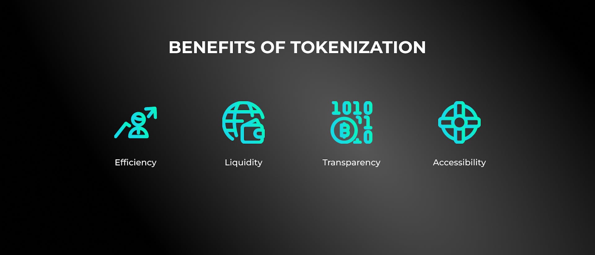 Tokenizing Real-World Assets (RWA) Part 1: A Deep Dive into ERC-3643 | HackerNoon