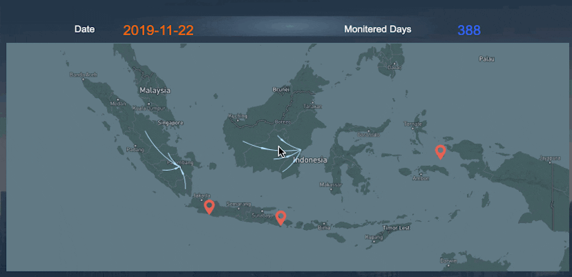 The Top 16 Types of Charts in Data Visualization That You'll Use ...