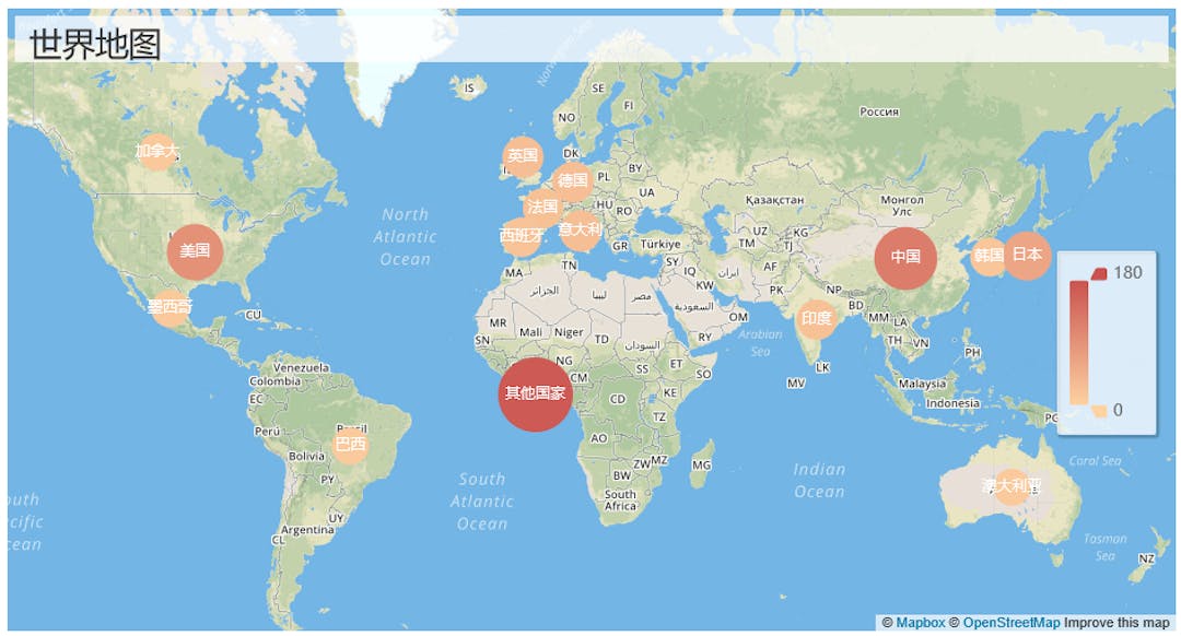 The Top 16 Types of Charts in Data Visualization That You'll Use ...