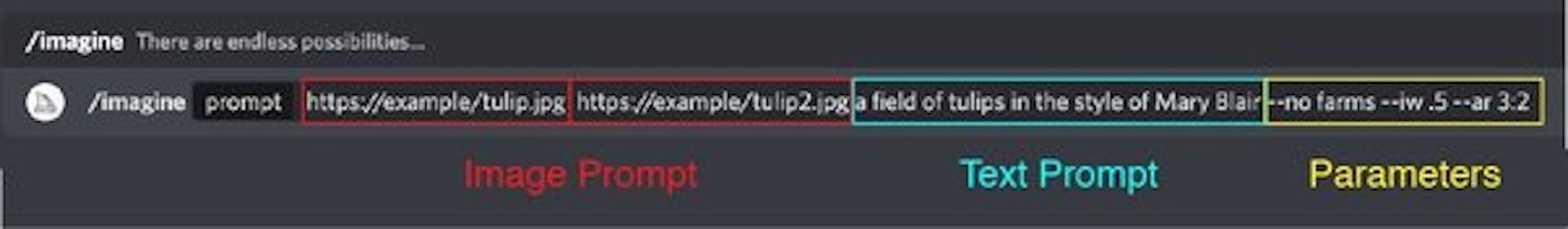 Getting Started With MidJourney AI Art | HackerNoon