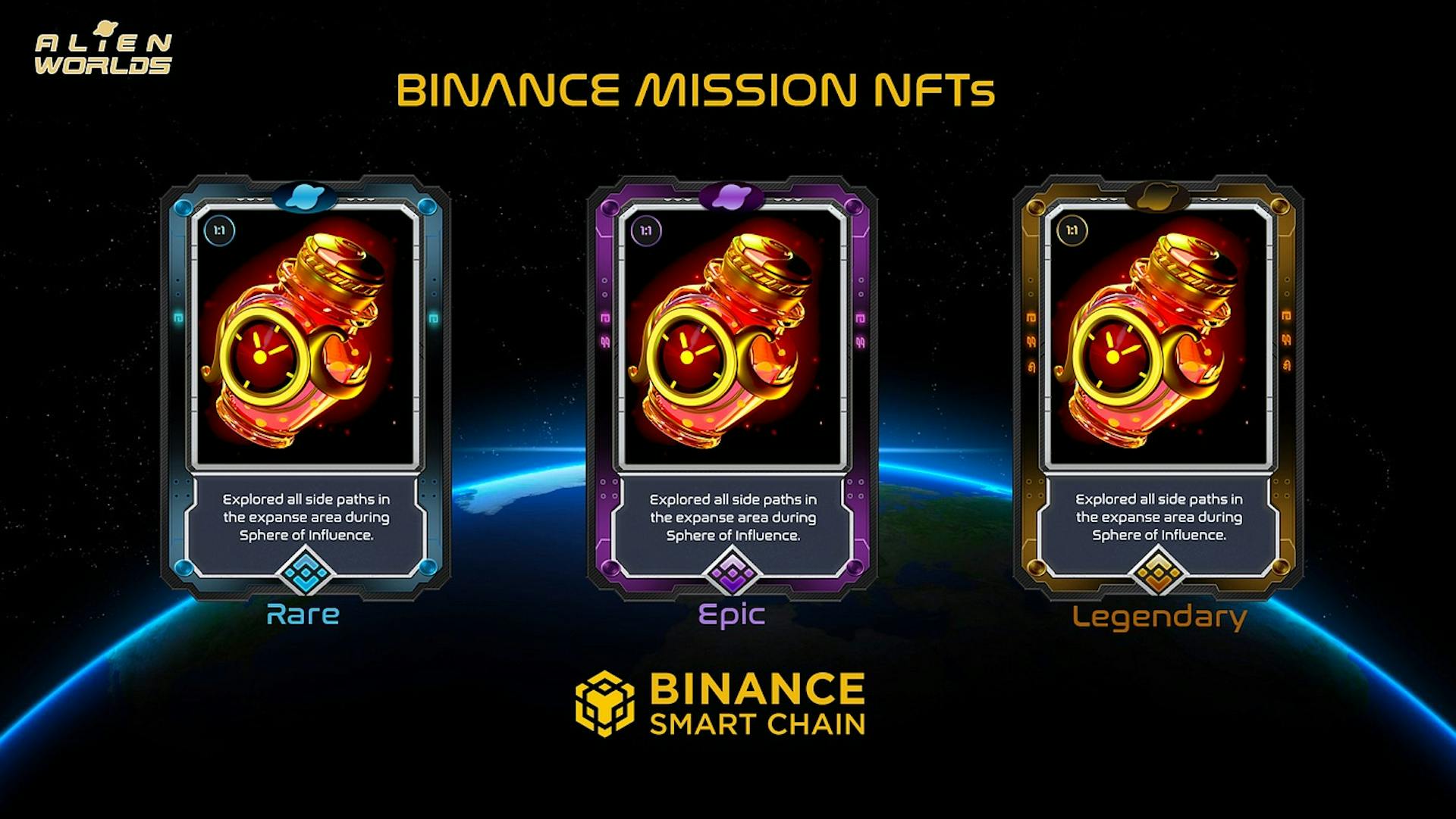 Building Thriving GameFi Communities: Lessons From the Top Projects | HackerNoon