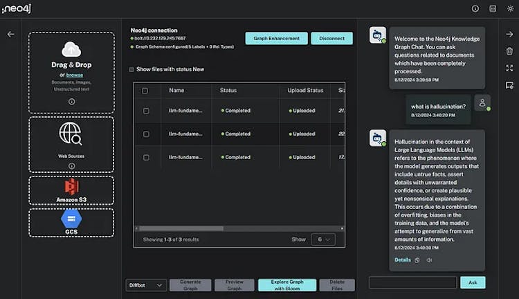 New GraphAcademy Course: Transform Unstructured Data into Knowledge Graphs with LLMs and Python ...