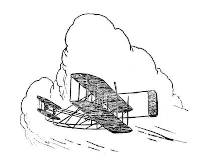 The Wright Brothers’ Aeroplane | HackerNoon