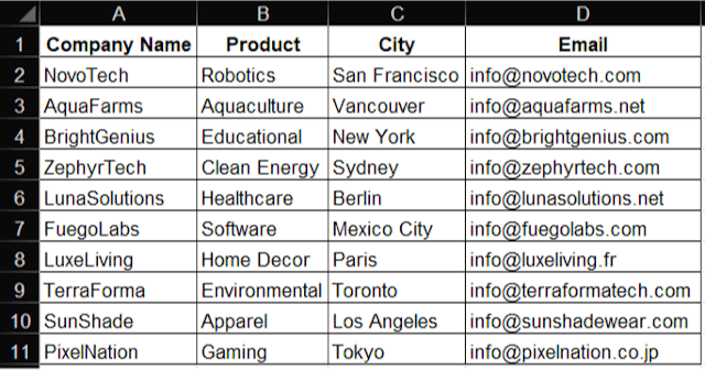 How To Test Excel Data With Cypress Hackernoon 
