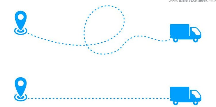 Logistics App Development Overview: An Essential Guide | HackerNoon