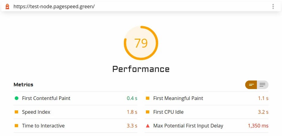 Improving React App Performance With Ssr And Rust Rust Vs Nodejs Part Iii Hackernoon 4825