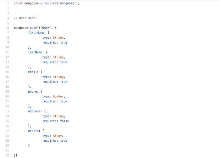 Basic Guide To Building Microservices With Mongodb Nodejs And Express Hackernoon