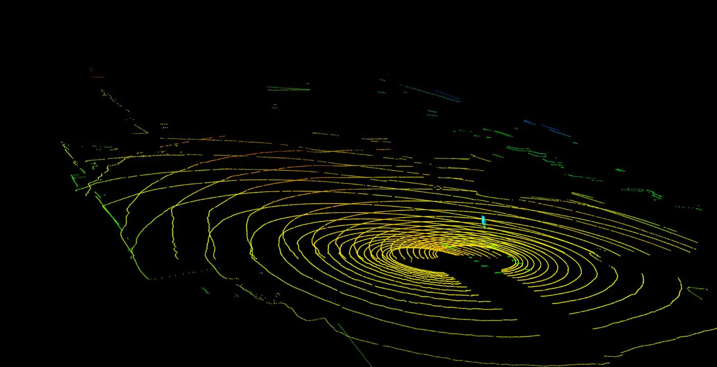 How to Annotate 100 LIDAR Scans in 1 Hour: A Step-by-Step Guide ...