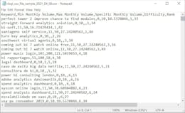 What Is A CSV File HackerNoon