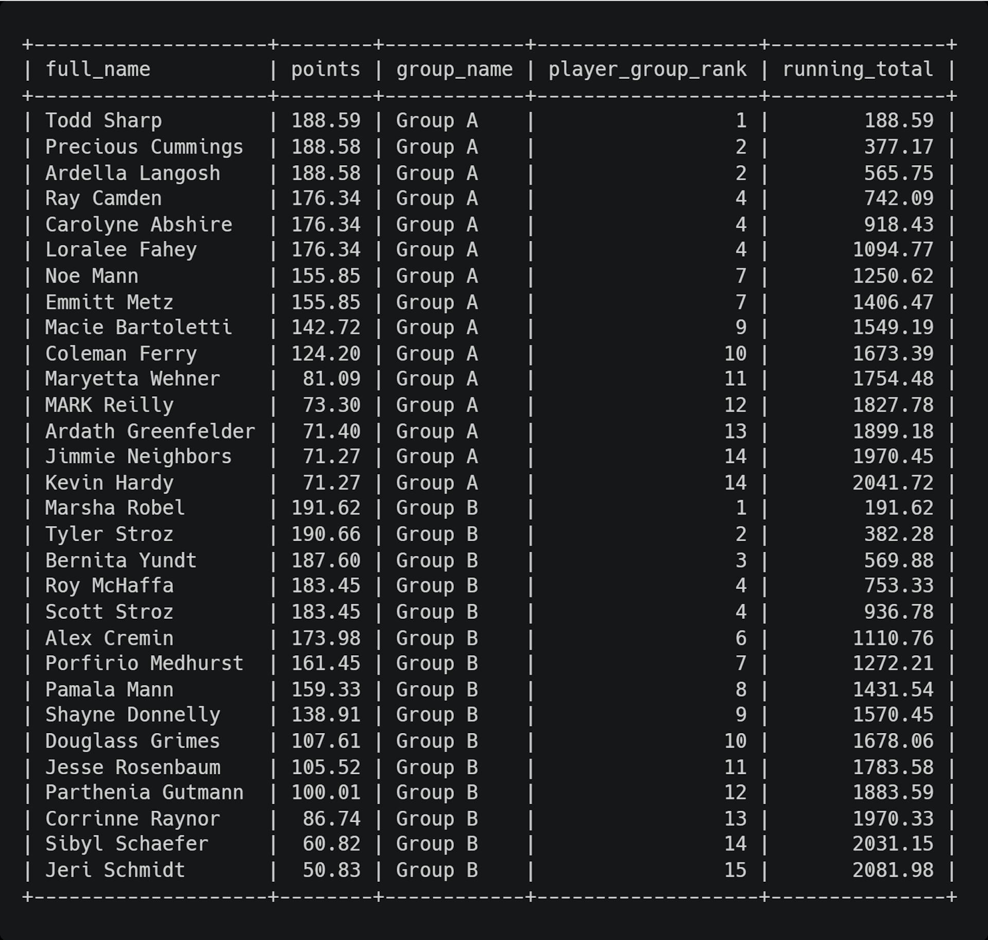 My Personal Guide to SQL Window Functions (Part 2) | HackerNoon