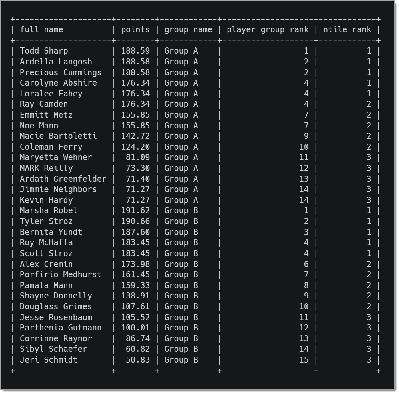 My Personal Guide To Sql Window Functions Part 2 Hackernoon