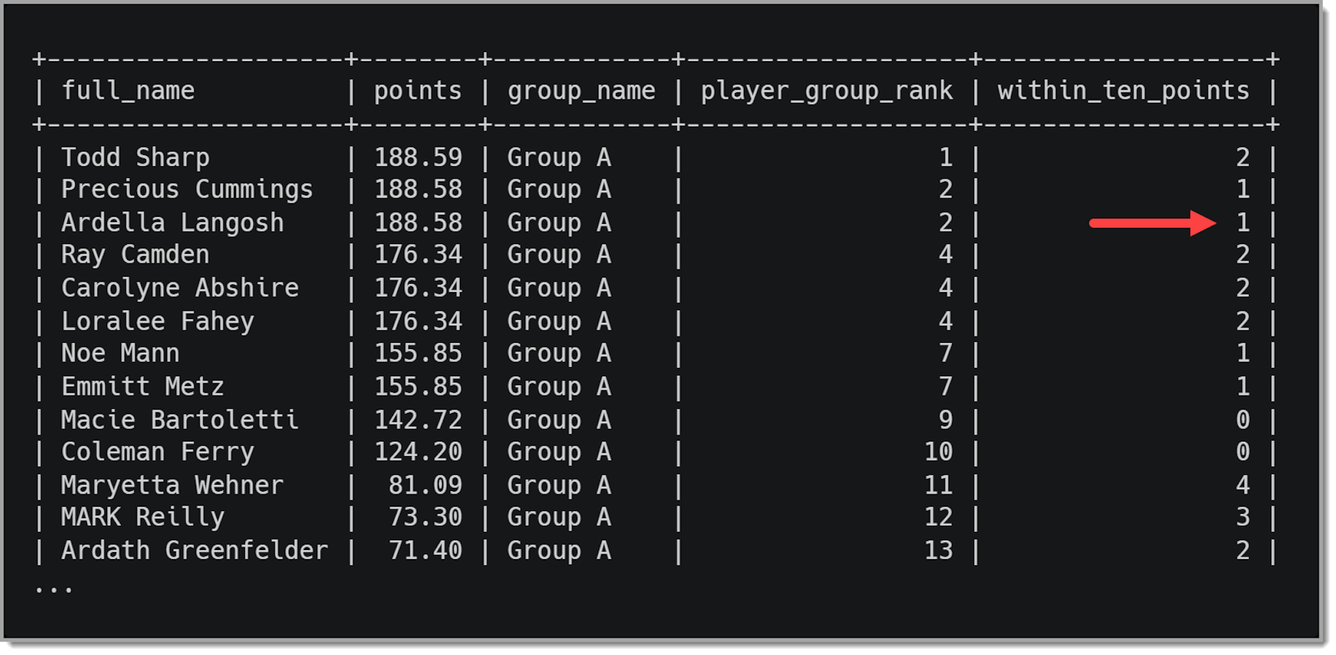 My Personal Guide to SQL Window Functions (Part 2) | HackerNoon