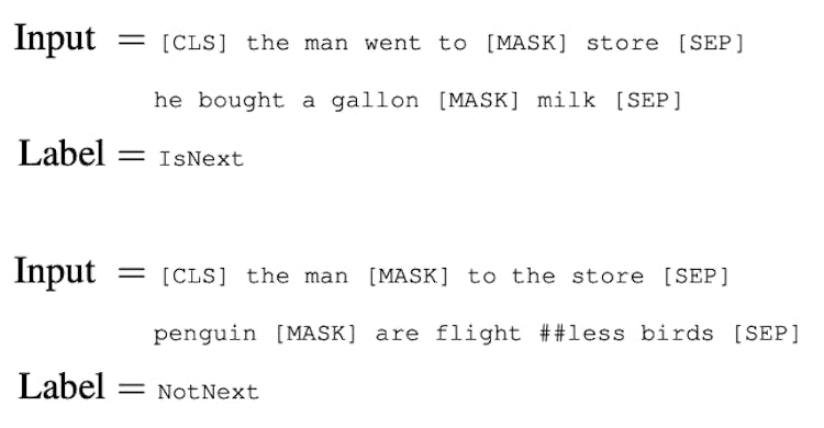 Embeddings for RAG - A Complete Overview | HackerNoon
