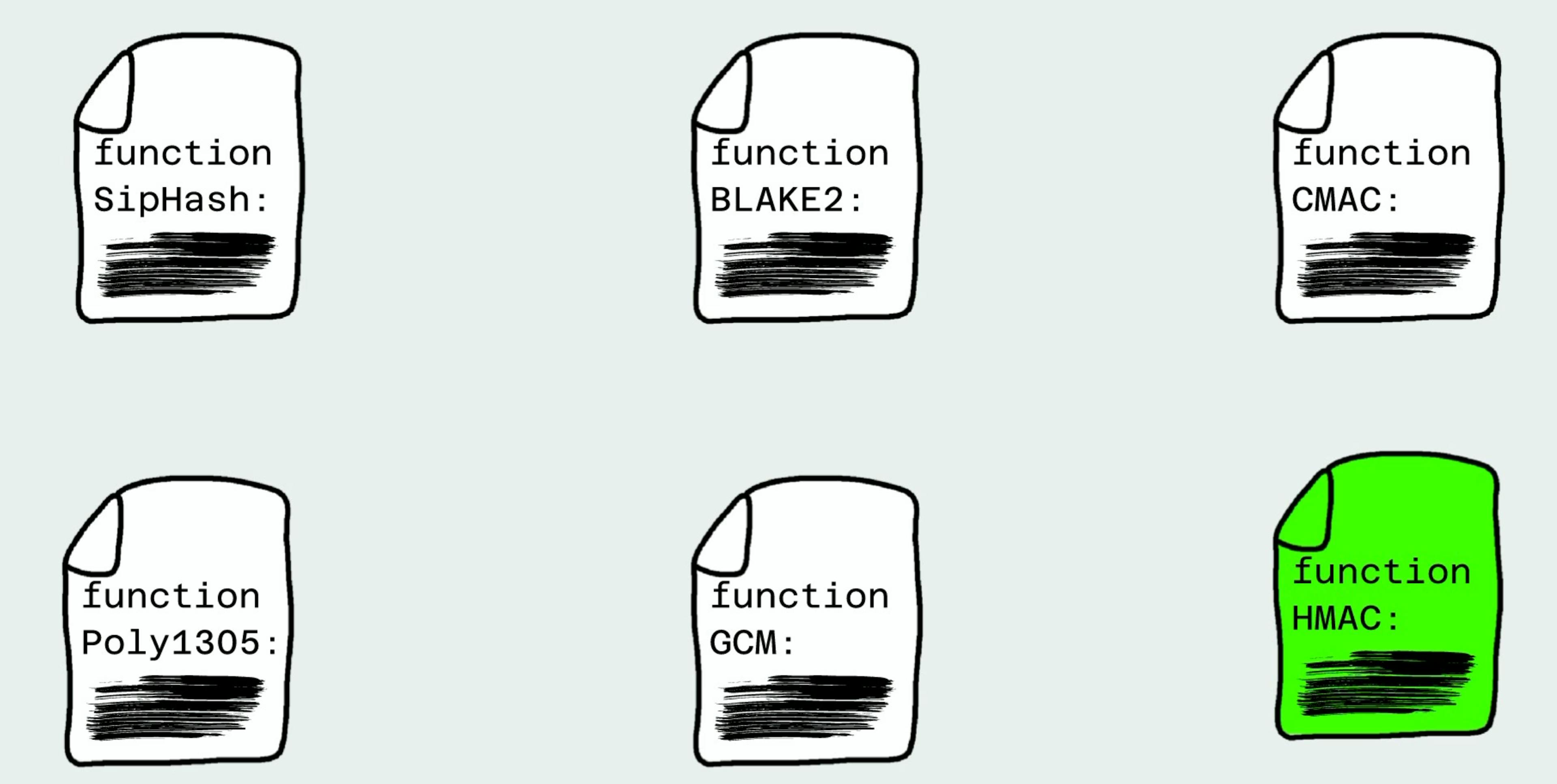 Hmac And Message Authentication Codes Why Using Hashing Alone Is Not Enough For Data Integrity 😼
