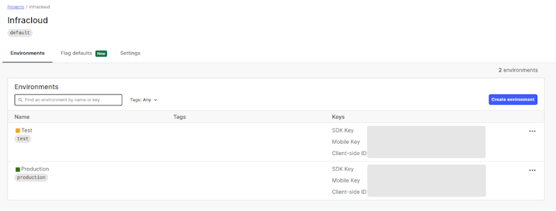 Use LaunchDarkly to Quickly Implement Feature Flags | HackerNoon