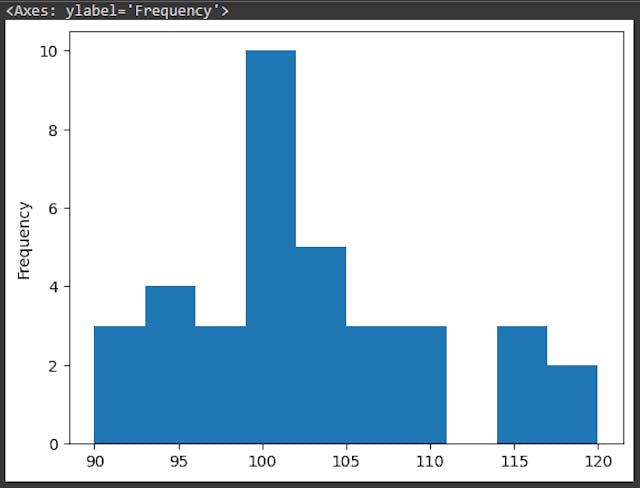 Machine Learning Visualizations | HackerNoon