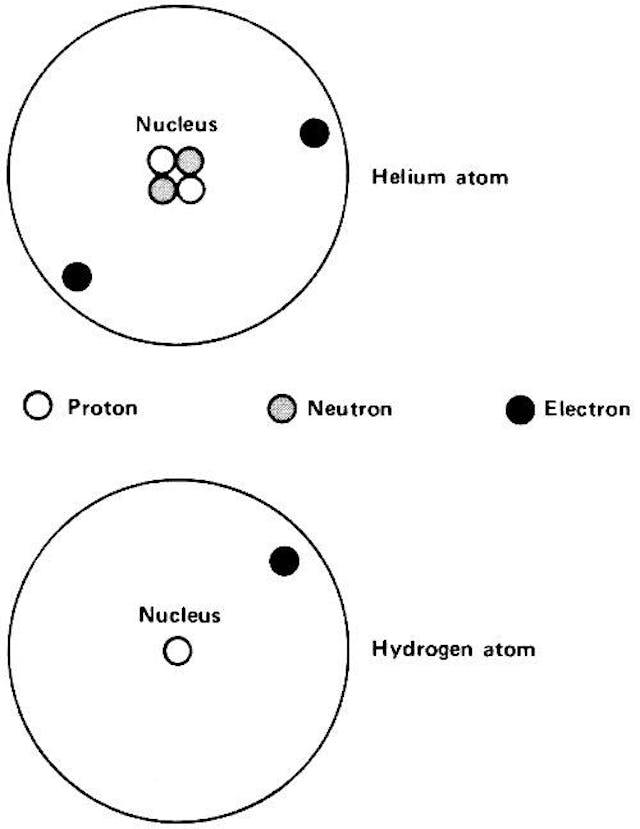 The Story of Nuclear Energy: Atomic Numbers | HackerNoon