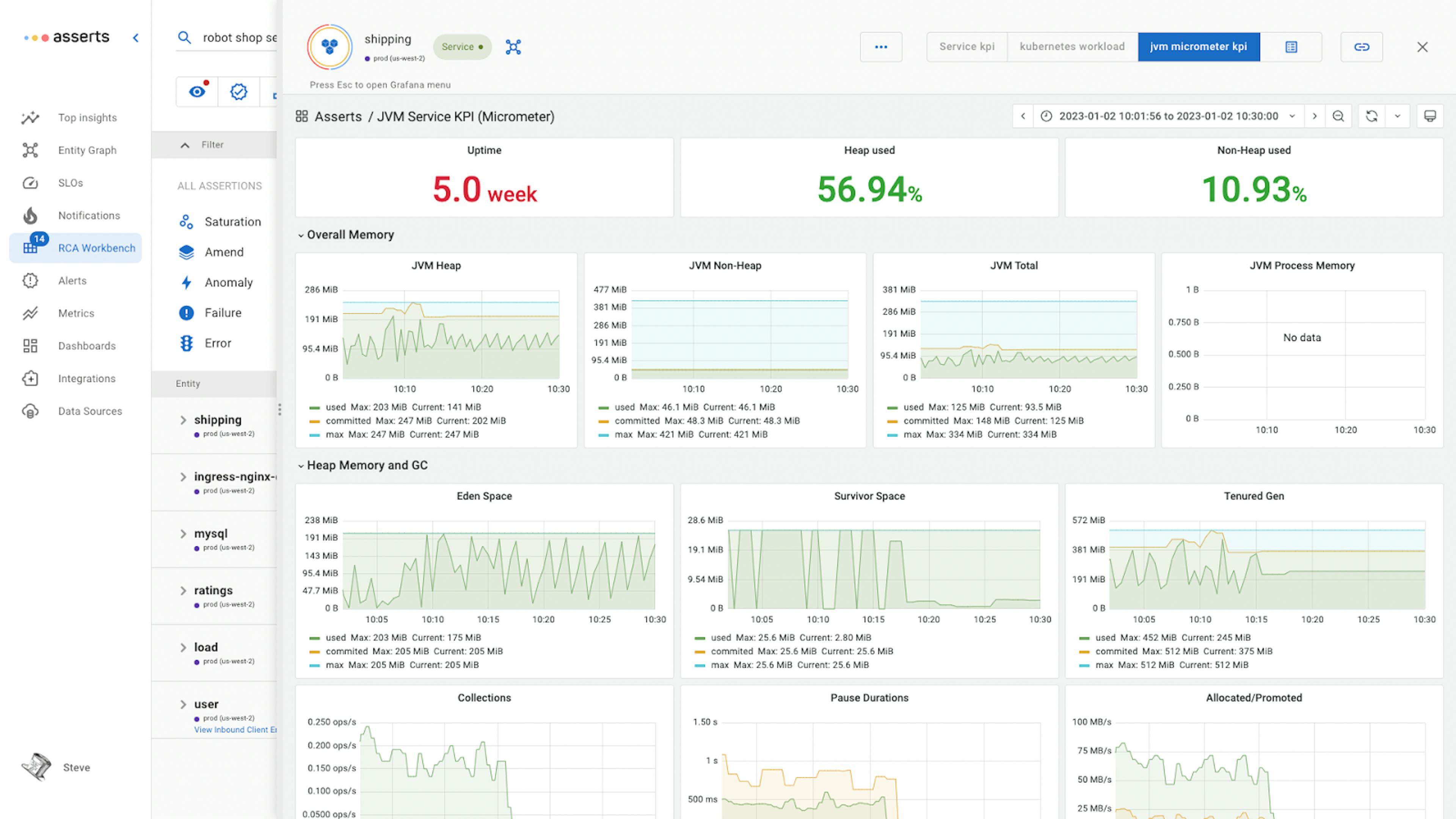 Prometheus — Easy In, Difficult Out | HackerNoon
