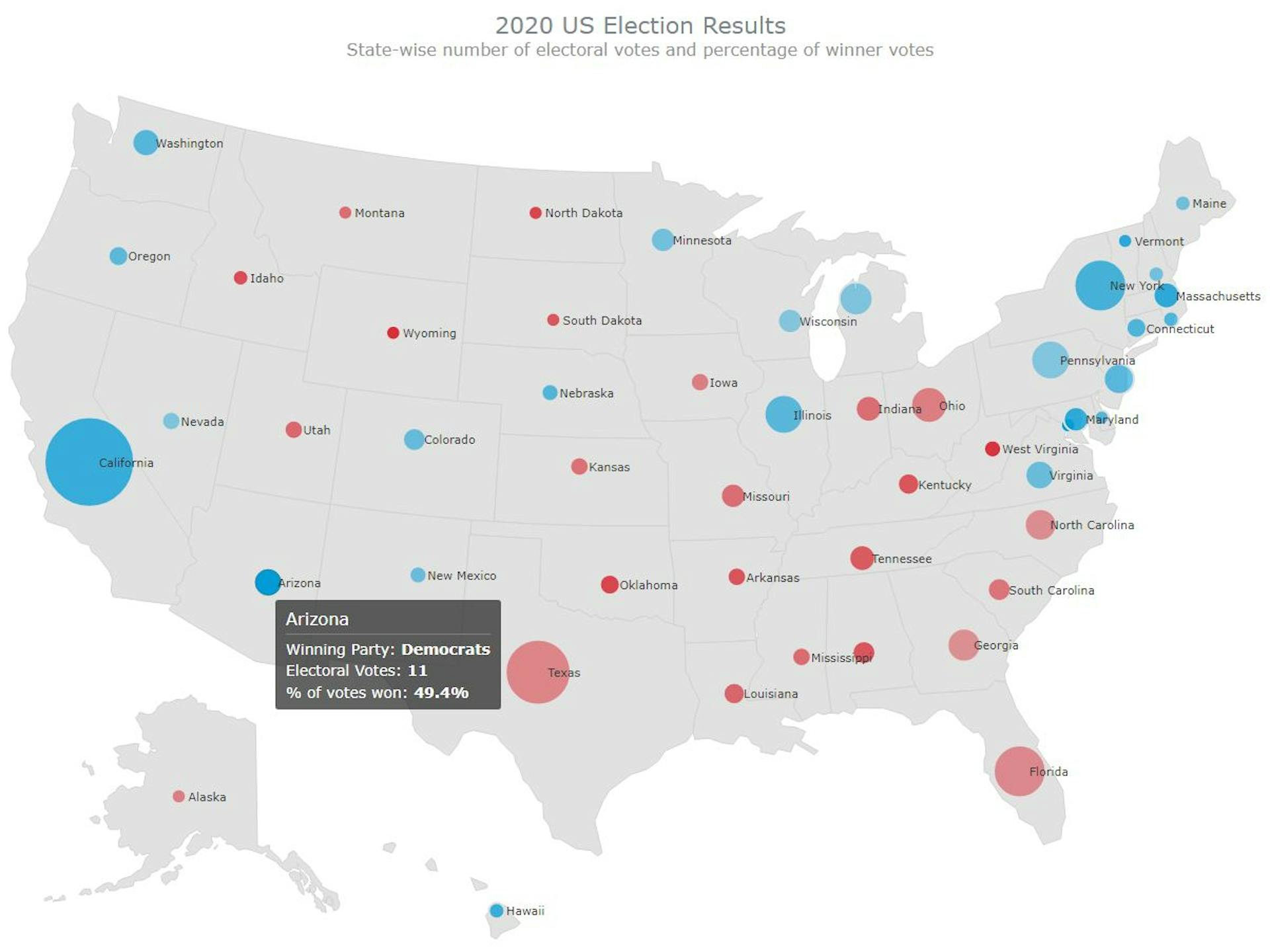 How to Create a Bubble Map with JavaScript to Visualize Election ...
