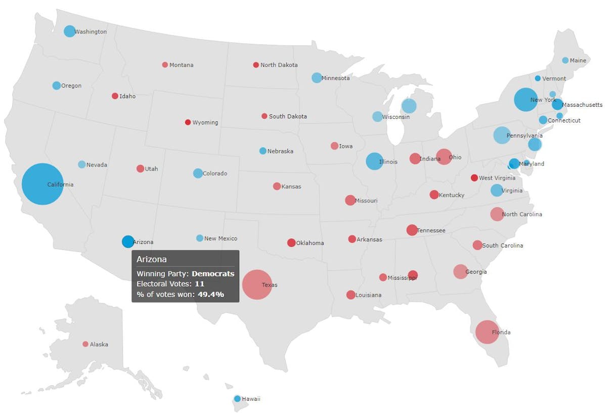 How to Create a Bubble Map with JavaScript to Visualize Election Results | HackerNoon