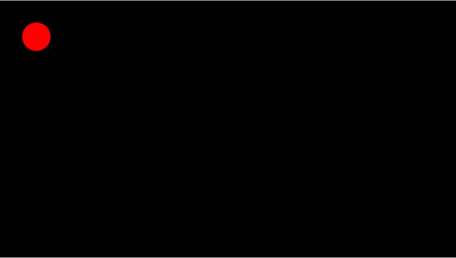 Pointer Lock API: How to Control Mouse Cursor | HackerNoon