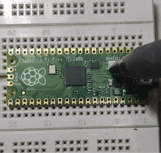 How To Unlock The Power Of Custom Usb Endpoints Wraspberrypi Pico And Pyusb Hackernoon
