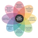 How it feels to learn JavaScript in 2016 | HackerNoon