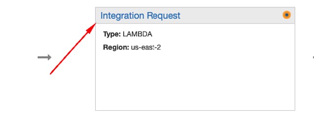 Best Practices I Wish We Knew When Integrating Stripe Webhooks | HackerNoon