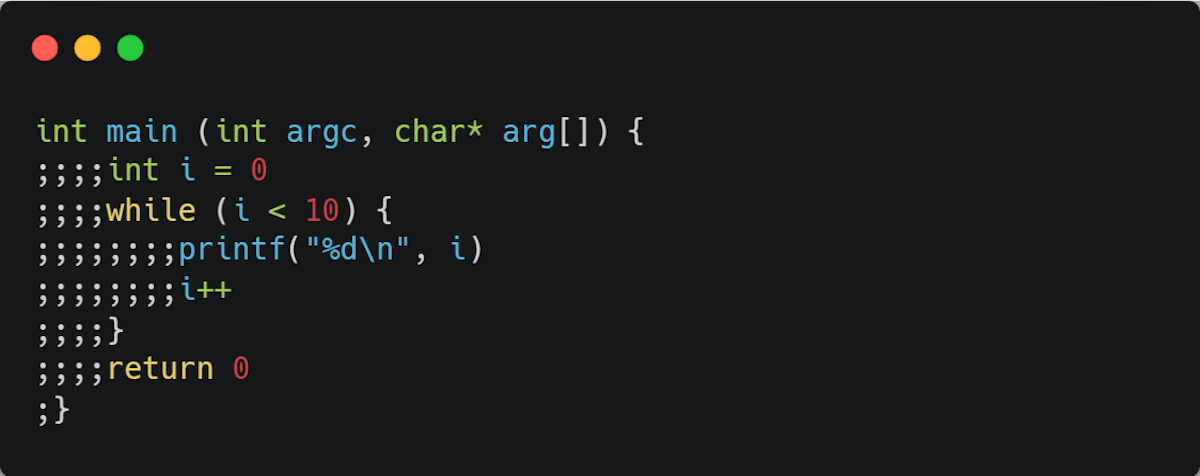 How to Find the Stinky Parts of Your Code [Part XXXIII] | HackerNoon