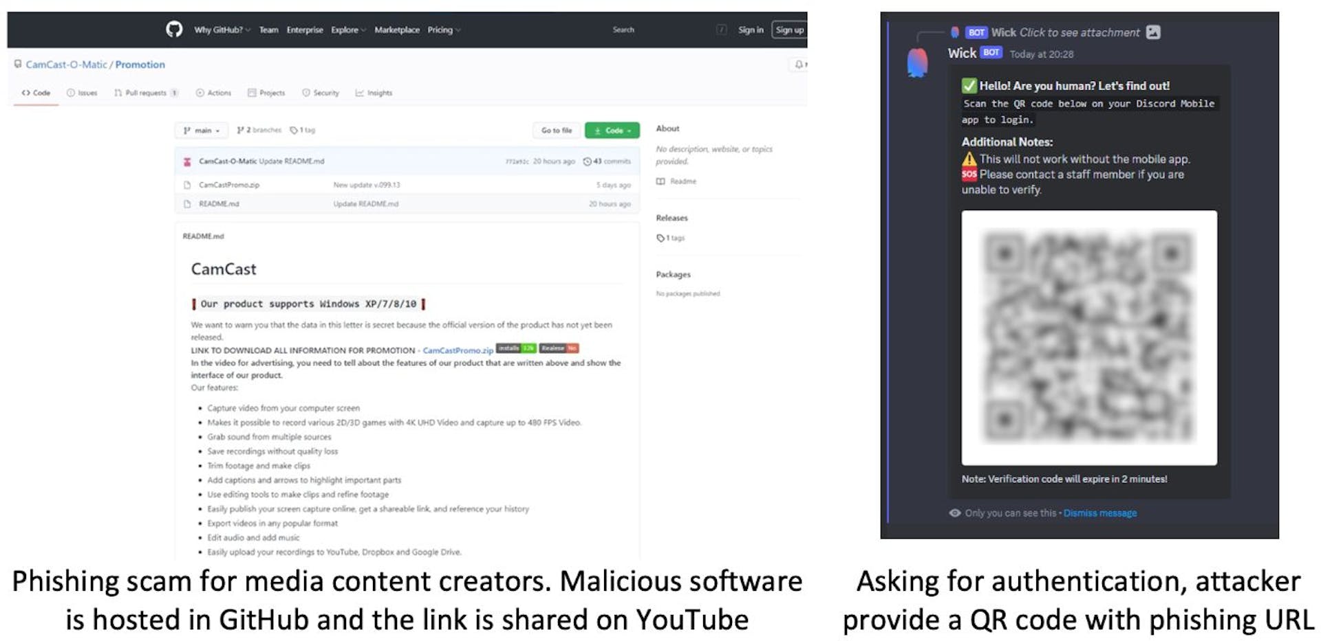 How Does Modern Phishing Work? | HackerNoon