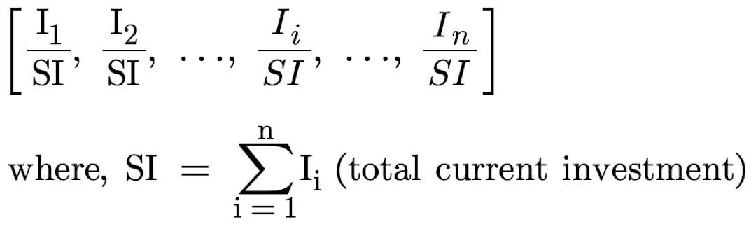How To Achieve Target Allocation Ratio (TAR) in Your Investment ...