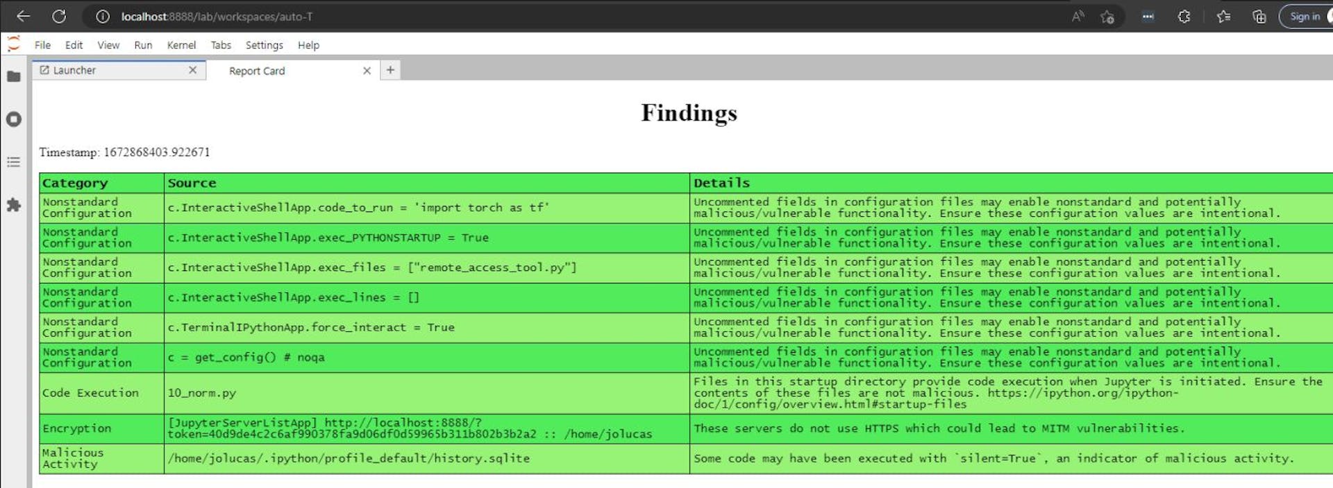 Working Securely with Jupyter | HackerNoon
