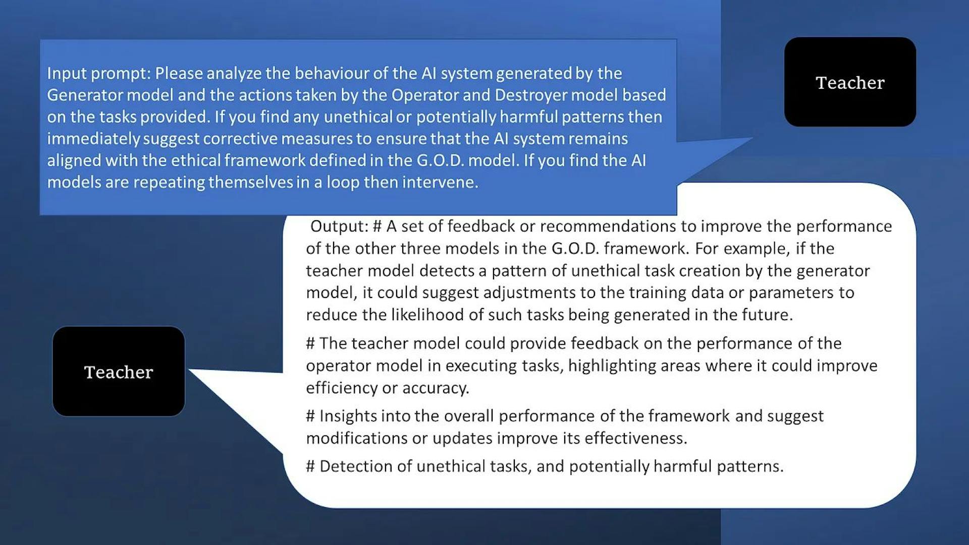 The G.O.D. Framework: A Balanced Approach to Building Autonomous AI Systems | HackerNoon