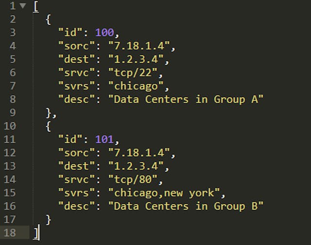 A High Level Explanation of Data Types for Decision Makers | HackerNoon