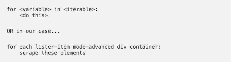 How to Build a Web Scraper With Python [Step-by-Step Guide] | HackerNoon