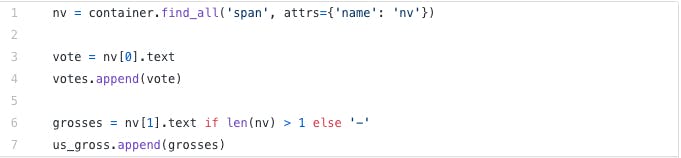 How to Build a Web Scraper With Python [Step-by-Step Guide] | HackerNoon